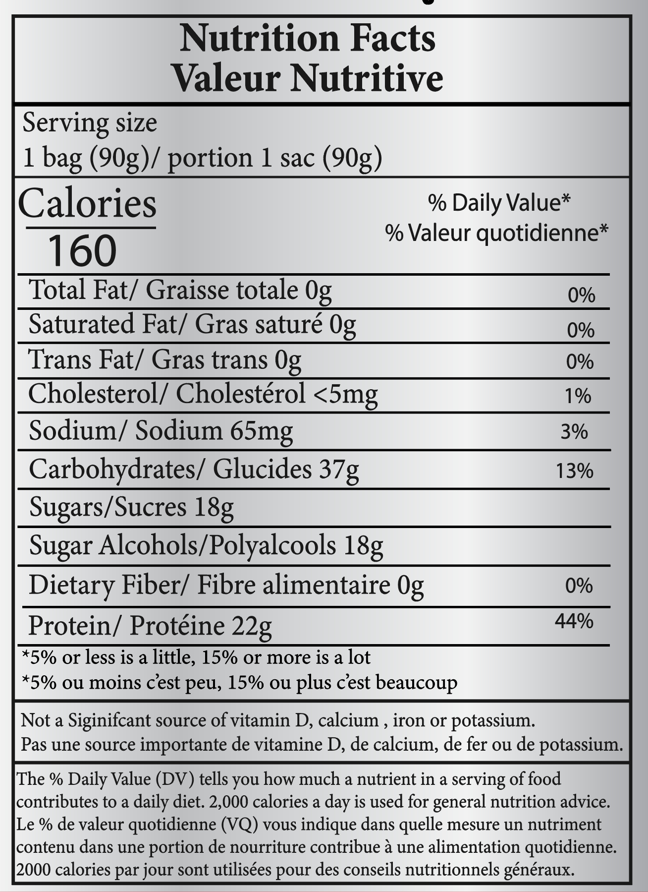 Swole Bears | High-Protein Gummy Bears